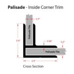 Palisade - Trim Installation